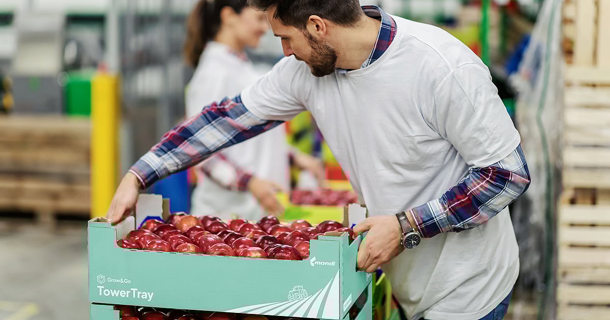 Yiyecek, İçecek ve Perakende Oluklu Ambalaj Çözümleri | Mondi ...